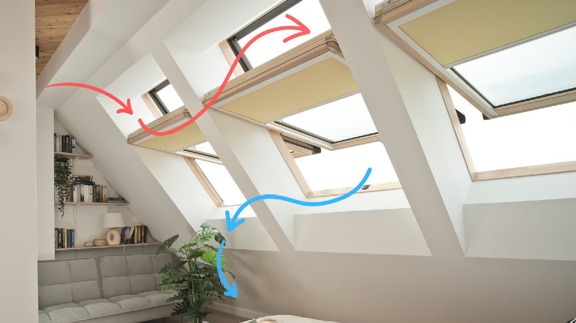 Proper ventilation: tips for healthy indoor air from Roto